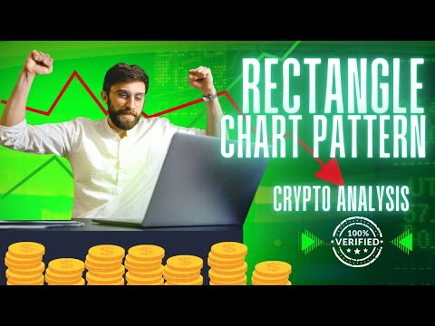 Rectangle Chart Patterns| Forex, Stocks and Crypto analysis| Complete ...